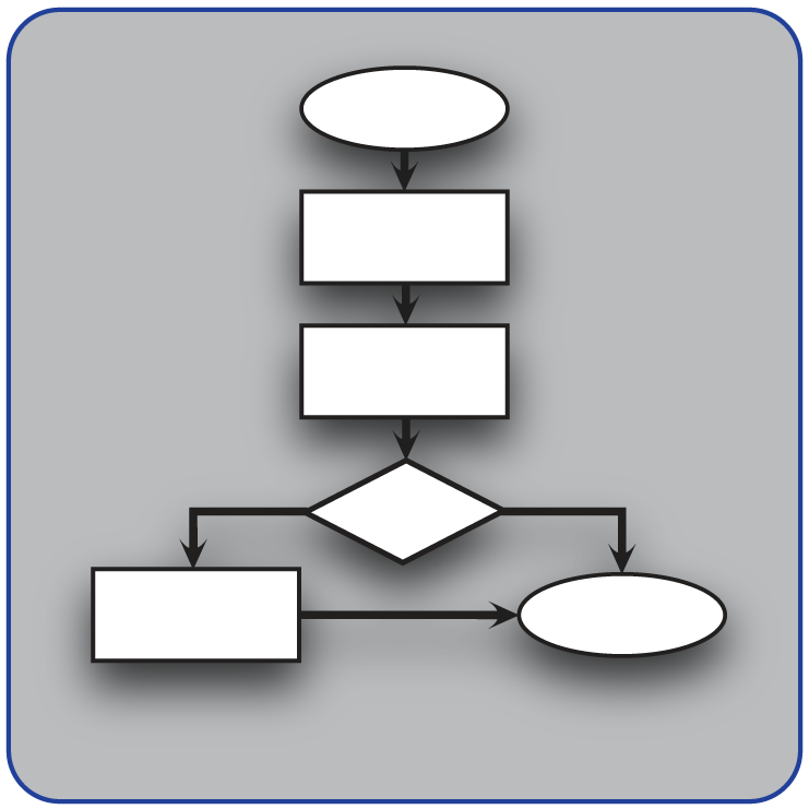 Process Map – Thomas Merigold